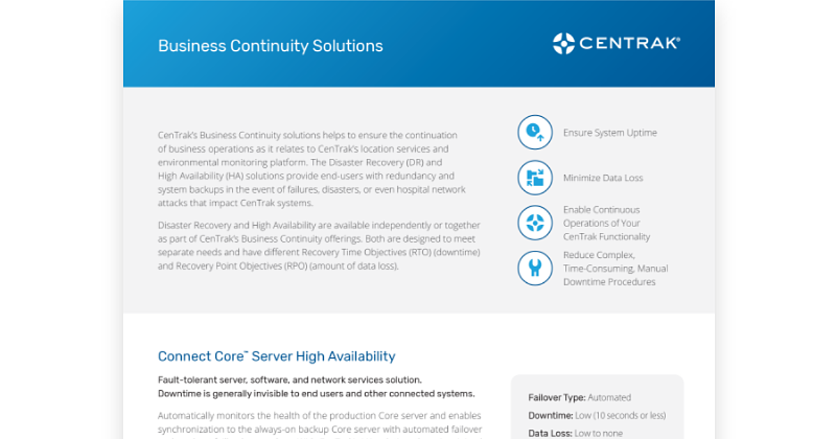 Business Continuity Solutions