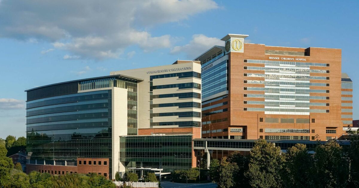 Asset, Workflow, and Environment at Atrium Health Wake Forest