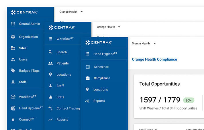 Software Solutions in Healthcare Facilities