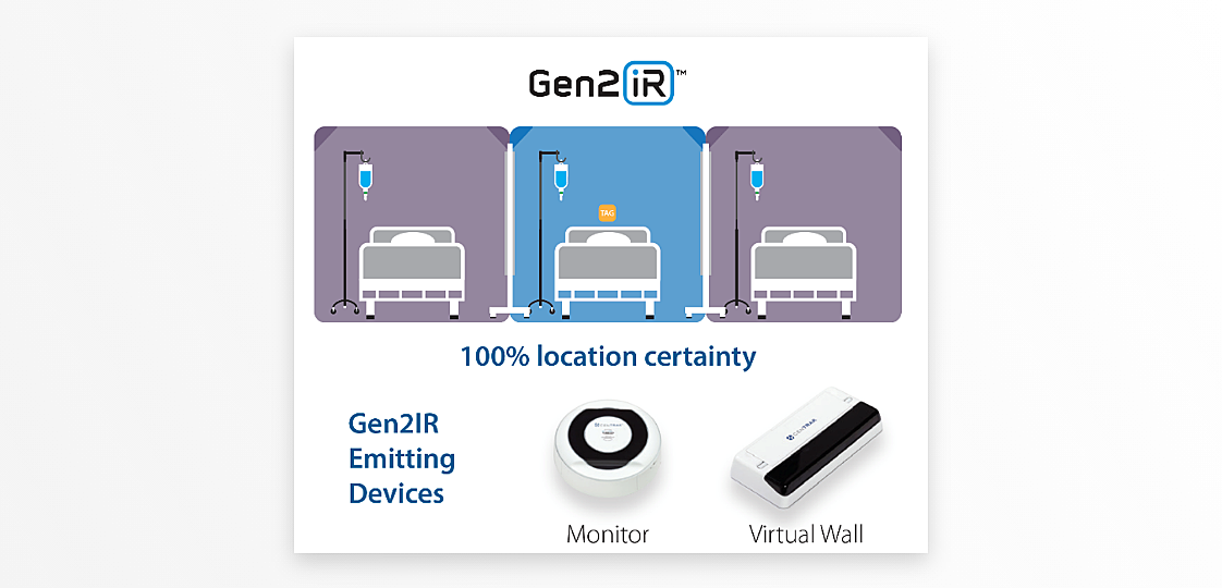 Safety | CenTrak | Hospital Tracking Software Solutions | CenTrak
