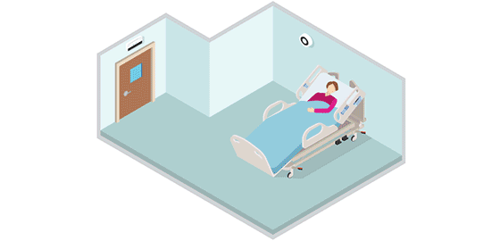 Staff Duress | CenTrak | Staff Security and Protection | CenTrak