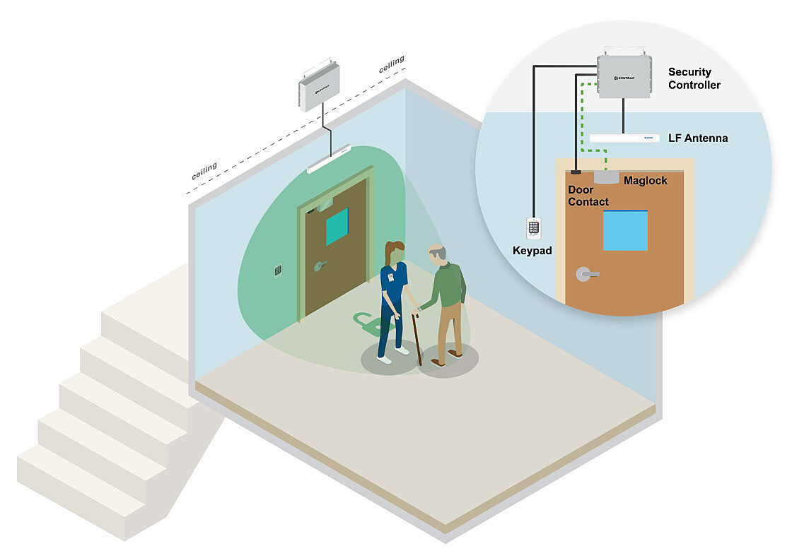 Healthcare's Most Trusted Patient Wander Management System