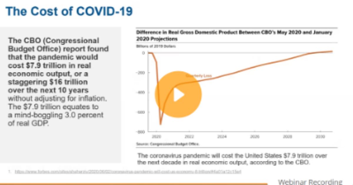 Webinar Request - How Hand Hygiene Can Mitigate Financial Loss