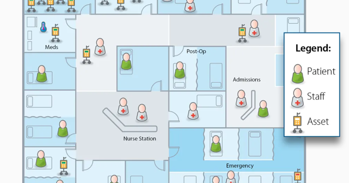 CenTrak | RTLS for Hospitals: Improving Facilities for Patients and…