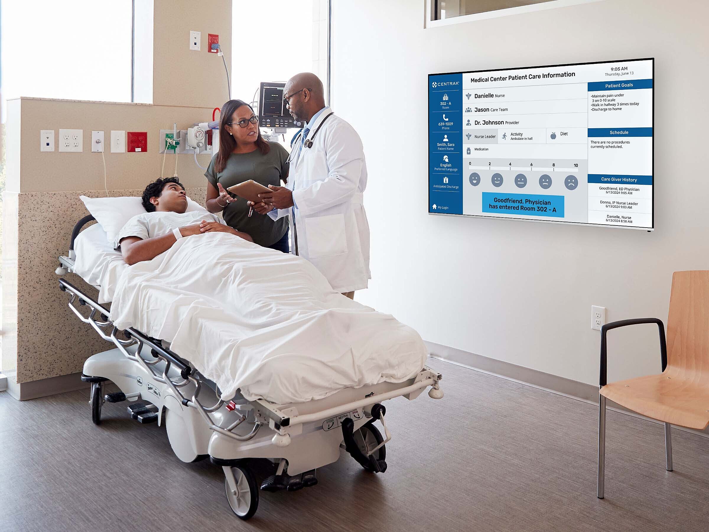 Digital Infotainment Integration: Real-Time Patient Whiteboards with…